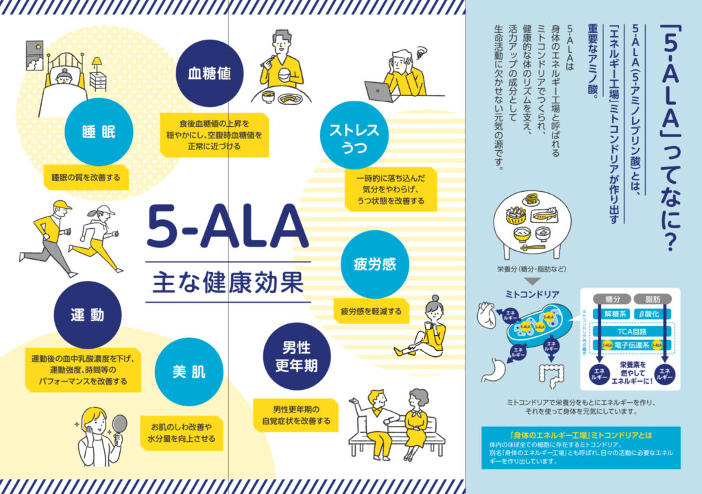 院長日記｜聚楽内科クリニック